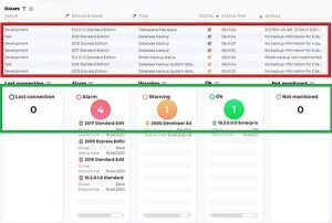 Fix and Optimize Database Performance Degradation - dbWatch