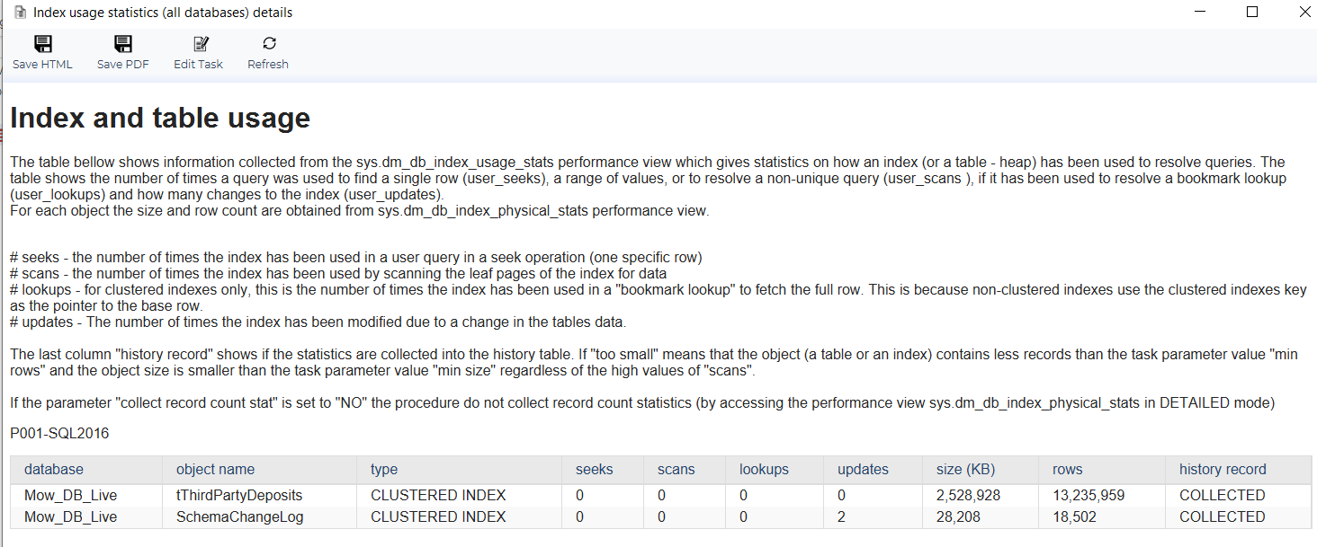 Monitor your SQL Server Indexes - dbWatch
