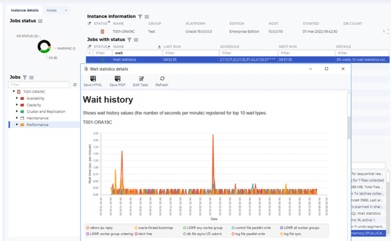 Oracle Database Monitoring Guide - dbWatch