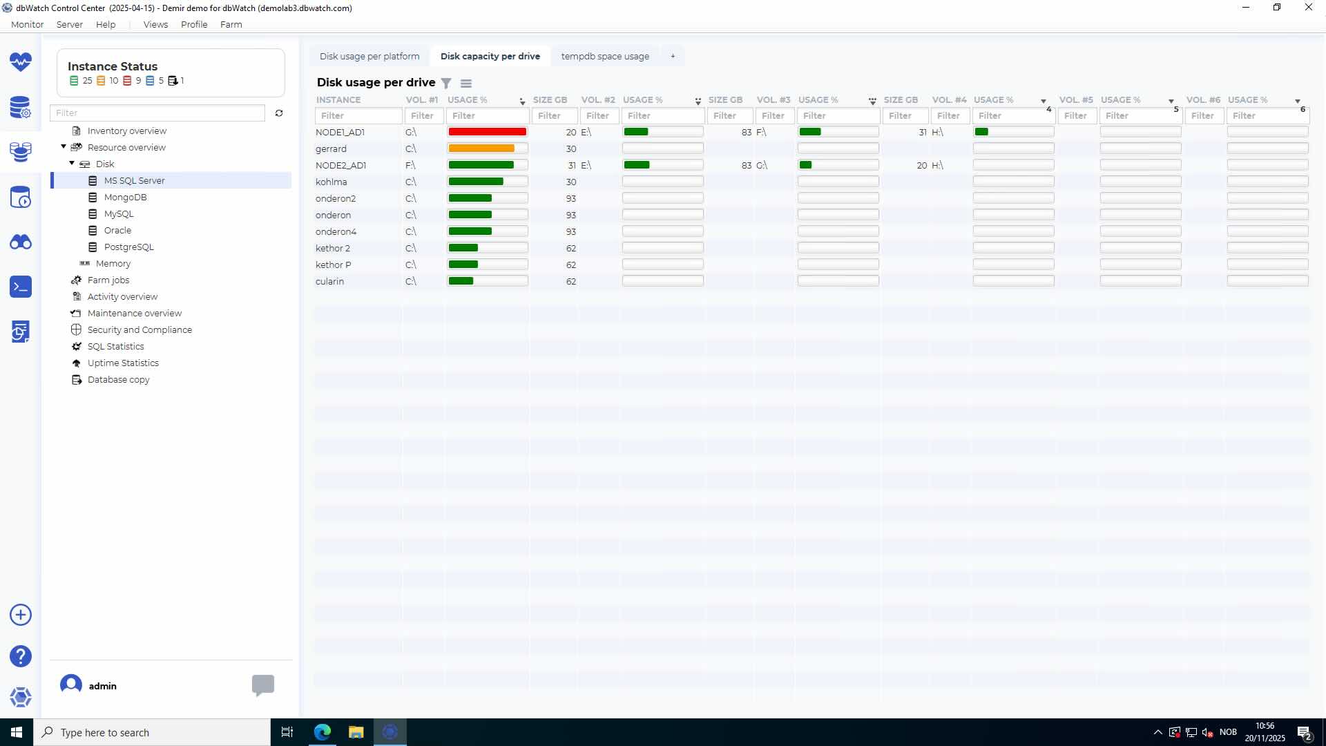 Scaling to Database Farm Management - dbWatch