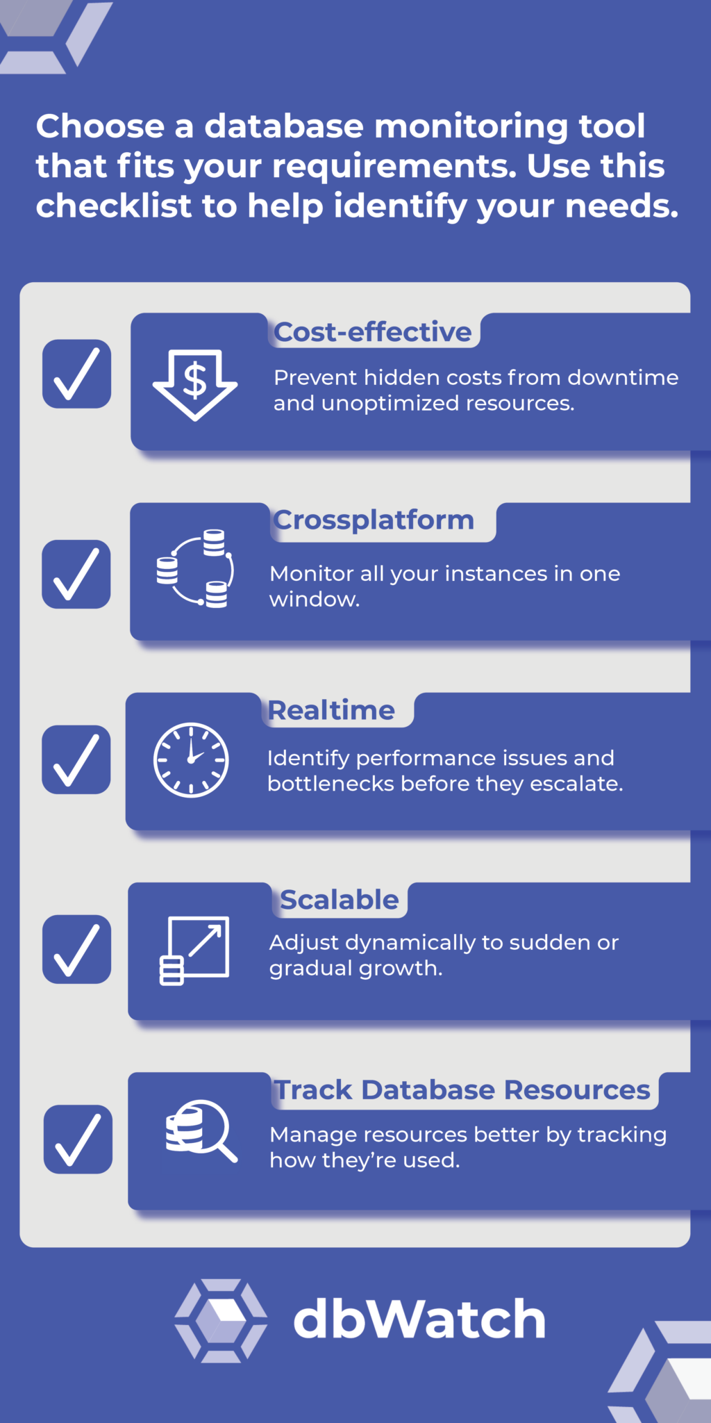 5 Key Features You Need in a Database Activity Monitoring Tool dbWatch