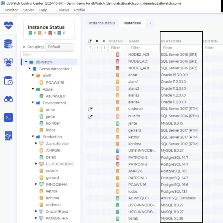 Database Monitoring - dbWatch