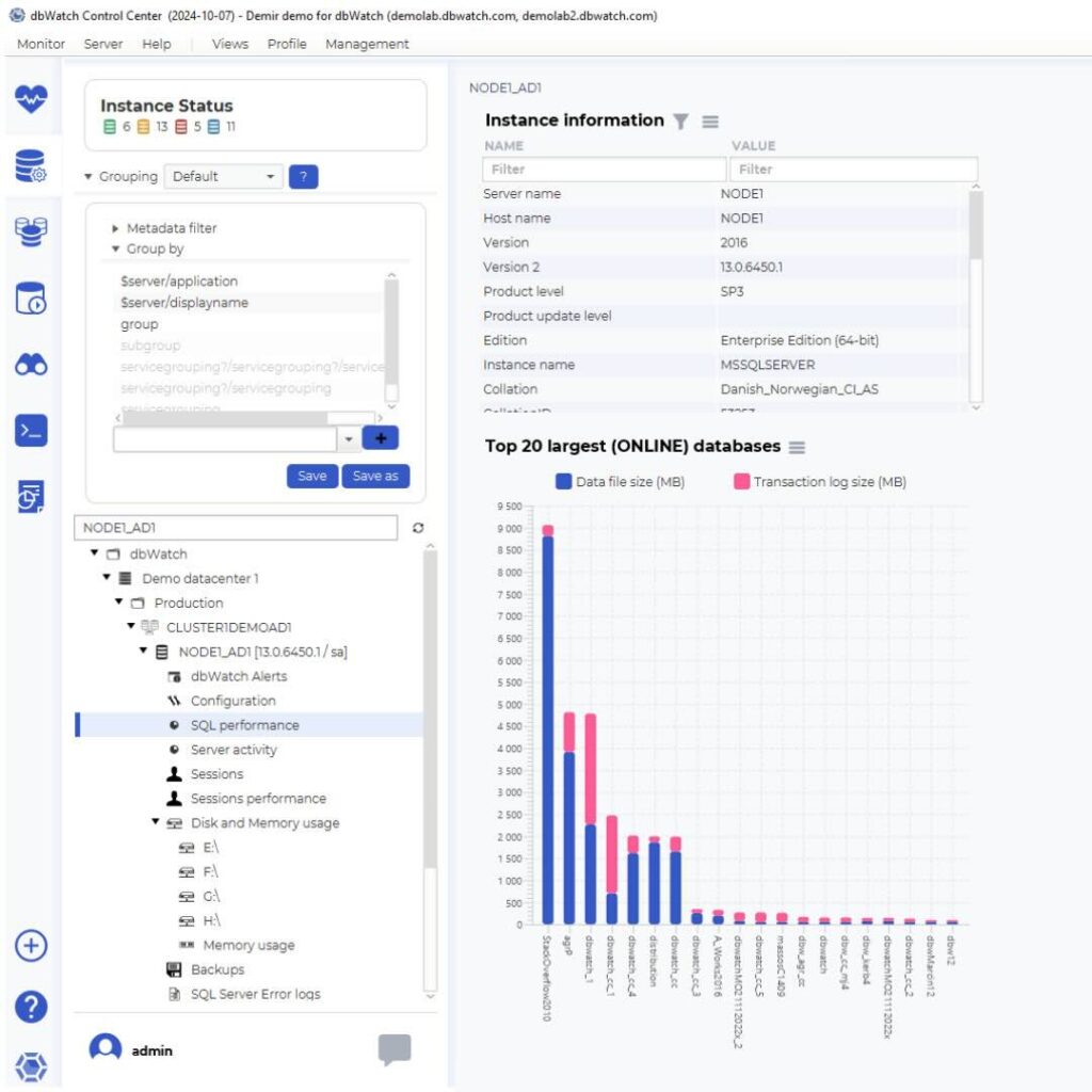 Database Management - dbWatch